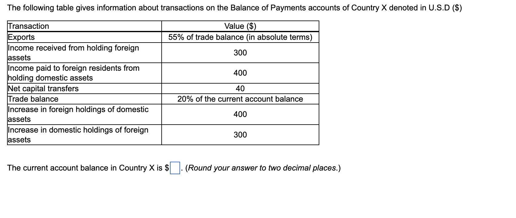 Solved The following table gives information about | Chegg.com