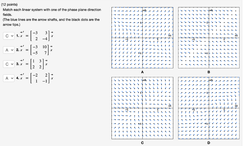 Solved (12 points) Match each linear system with one of the | Chegg.com