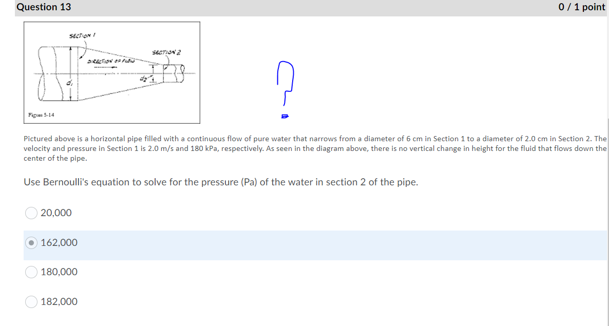 Solved Question 13 0 / 1 point SECTION/ Scenion 2 DIRECTION | Chegg.com