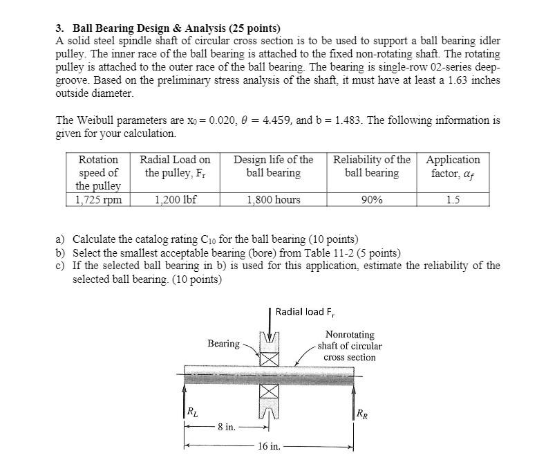 Solved Representative Catalog Data for Ball Bearings (Table | Chegg.com