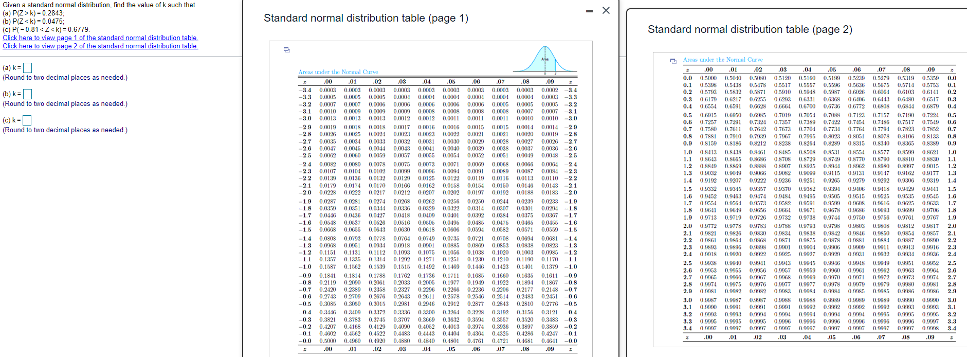 Solved Standard normal distribution table (page 1) Given a | Chegg.com