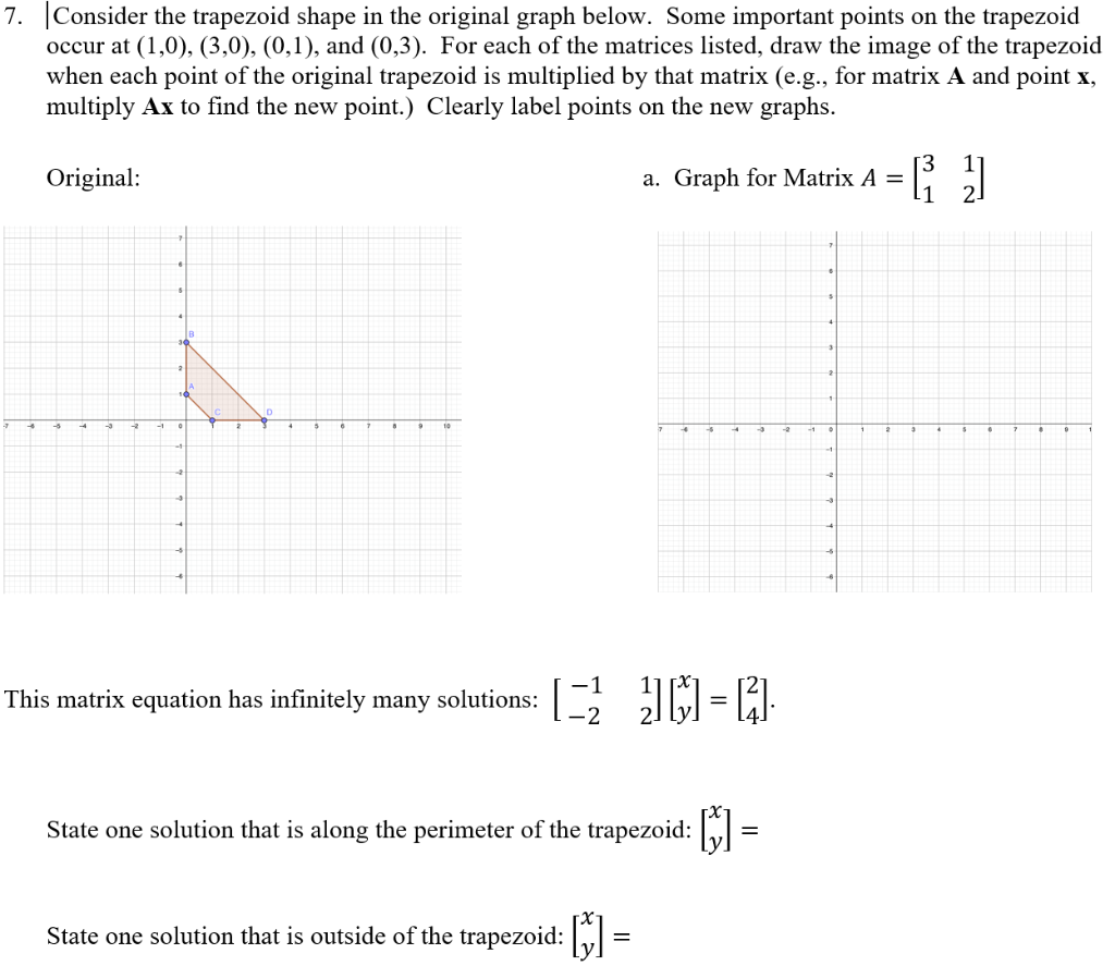Solved 7. Consider the trapezoid shape in the original graph | Chegg.com