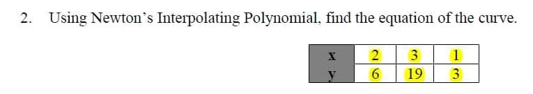 Solved 2. Using Newton's Interpolating Polynomial, find the | Chegg.com