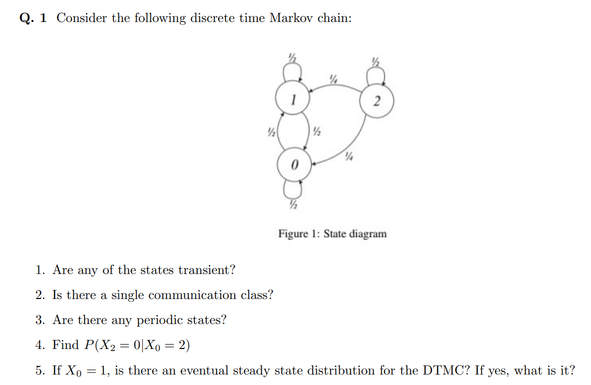 Q. 1 Consider the following discrete time Markov | Chegg.com