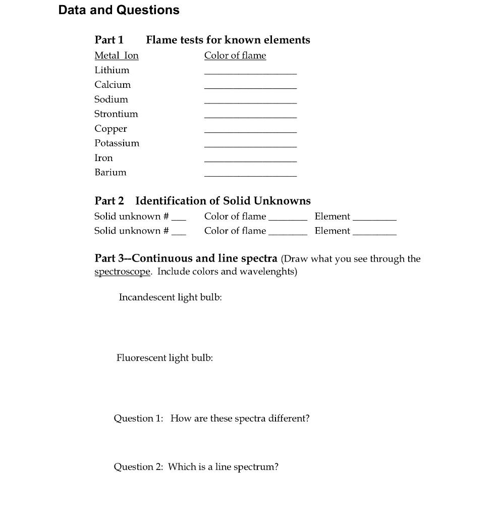 Solved Data and Questions Flame tests for known elements | Chegg.com