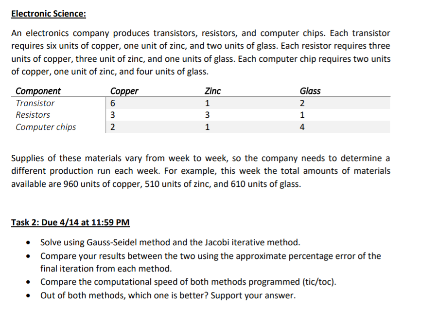 Solved USE MATLAB TO SOLVE THE PROBLEM, NO HANDWRITTEN | Chegg.com