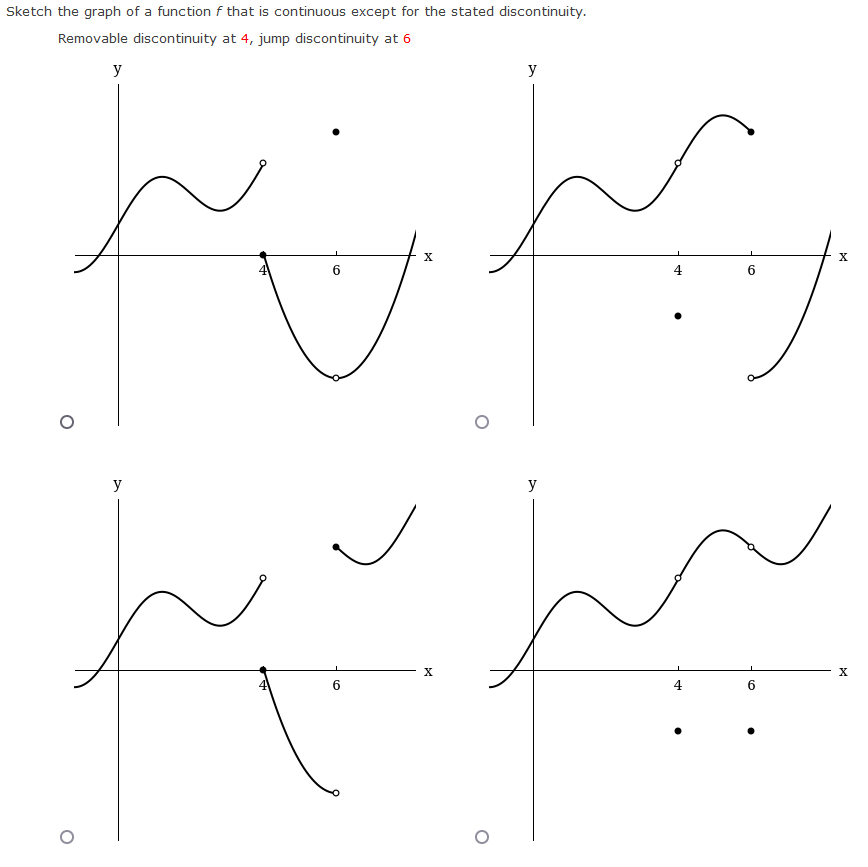 Solved Sketch the graph of a function f that is continuous | Chegg.com