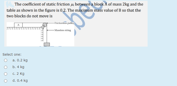 Solved The coefficient of static friction μs ﻿between a | Chegg.com