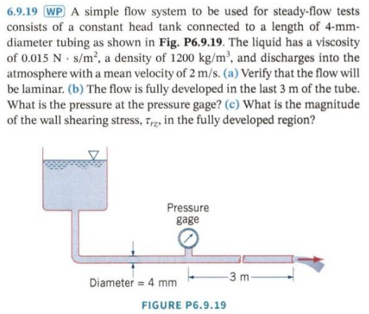 Solved 6.9.19 WP A simple flow system to be used for | Chegg.com
