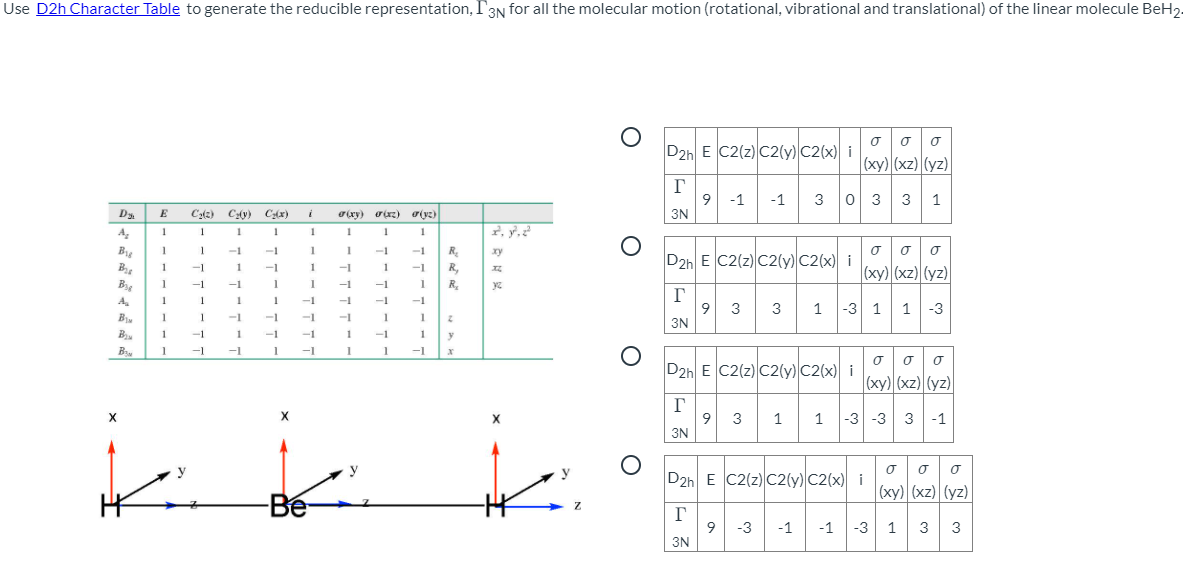 Solved Use D2h Character Table to generate the reducible | Chegg.com