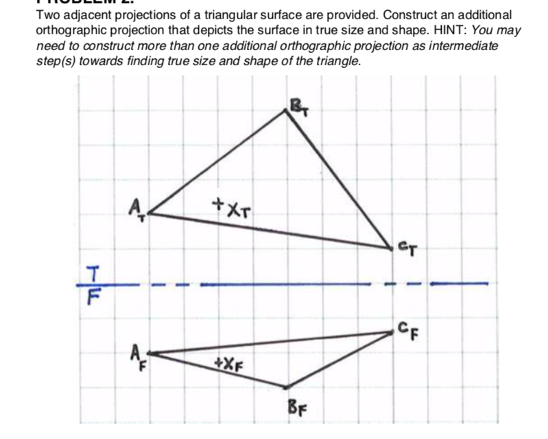 Two adjacent projections of a triangular surface are | Chegg.com