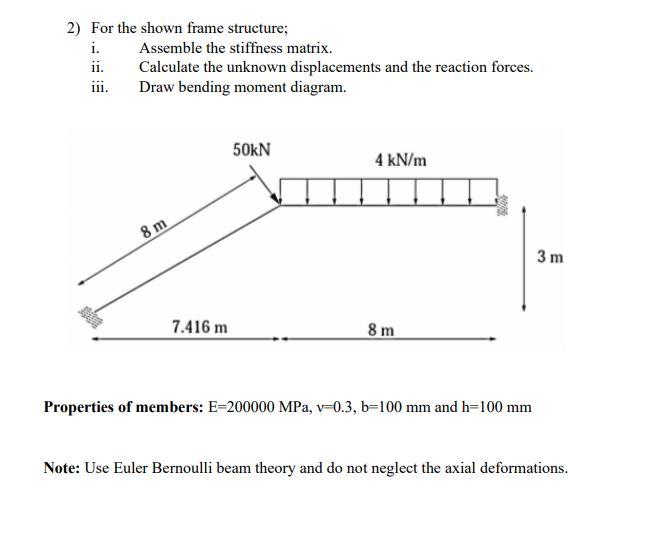 Solved 2) For the shown frame structure; i. Assemble the | Chegg.com