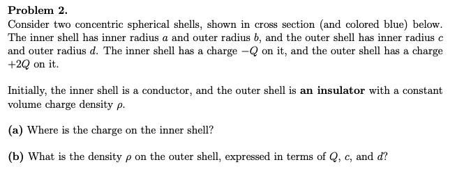 Solved Problem 2. Consider two concentric spherical shells, | Chegg.com
