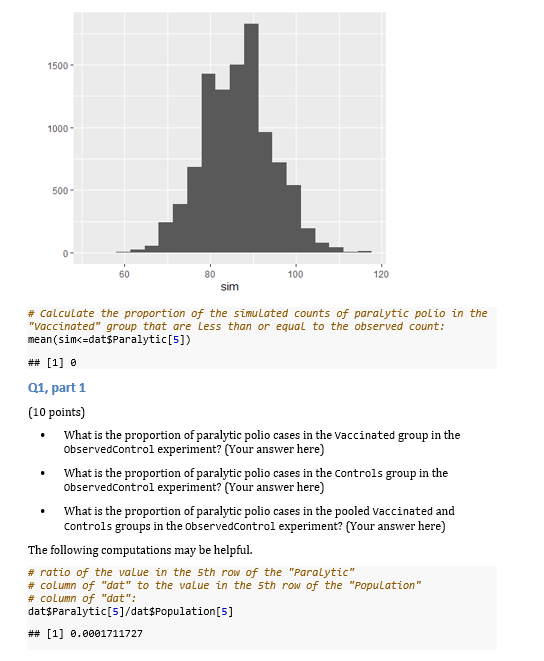 Solved Question 1 Please carry out the analysis below and | Chegg.com
