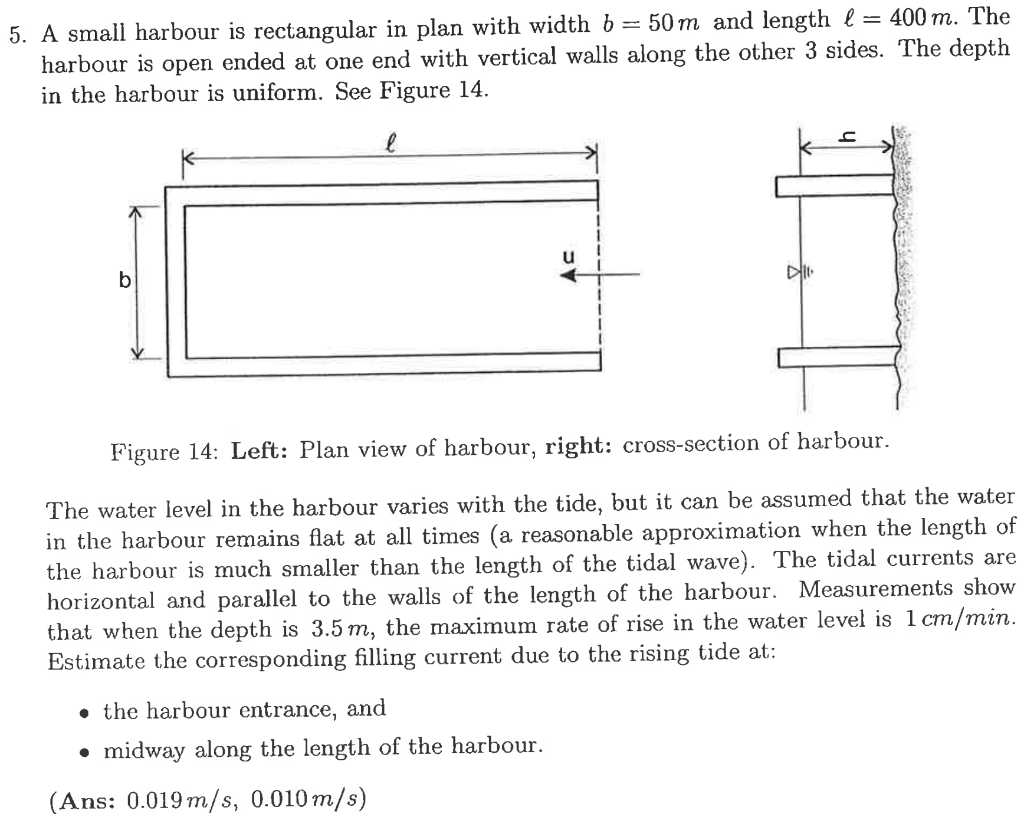 Solved 5. A small harbour is rectangular in plan with width | Chegg.com
