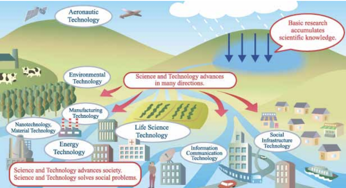 Solved Please INTERPRET the picture: 1. Its STEP-BY-STEP | Chegg.com