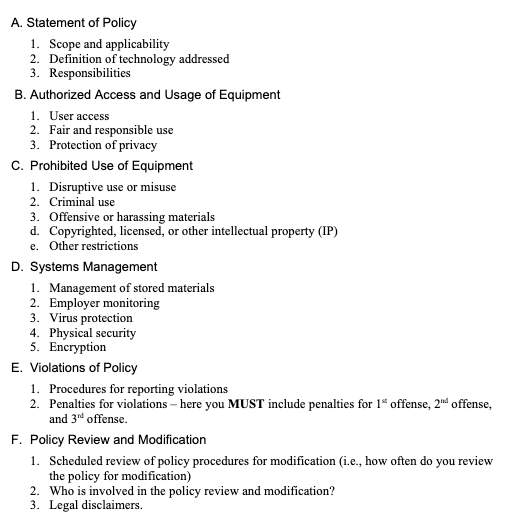 Using this model, create an ISSP for Fair and | Chegg.com