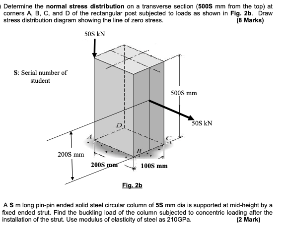 Solved Determine the normal stress distribution on a | Chegg.com