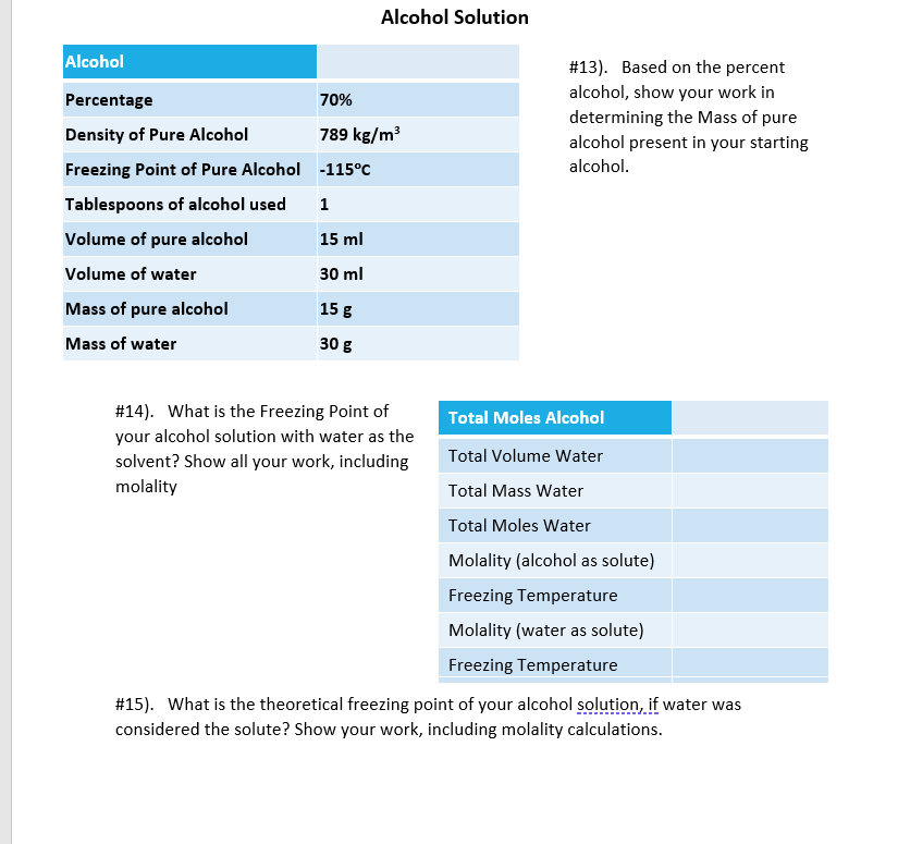 Solved Alcohol Solution Alcohol #13). Based on the percent | Chegg.com