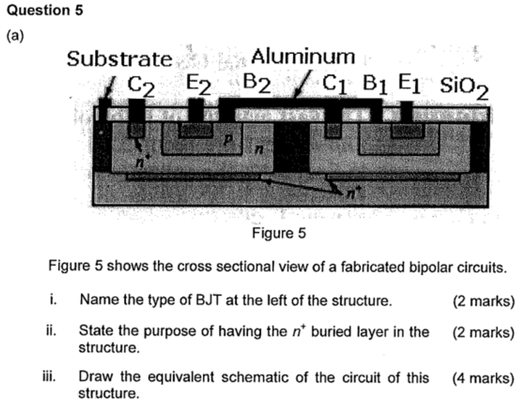 Solved Question 5(a)Figure 5Figure 5 shows the cross | Chegg.com Solved Question 5(a)Figure 5Figure 5 shows the cross | Chegg.com