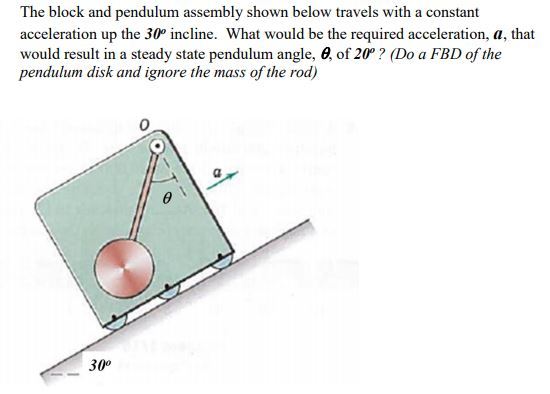 Solved The block and pendulum assembly shown below travels | Chegg.com