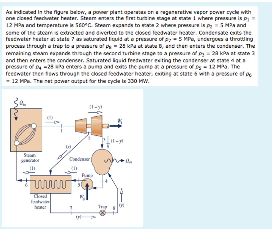 Solved For isentropic processes in each turbine stage and | Chegg.com