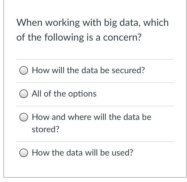 Solved Unstructured data must have a schema True FalseThe | Chegg.com