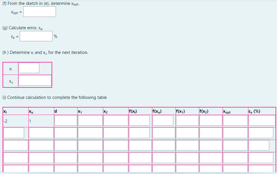 Solved Golden Section Search - Minimum Using the initial | Chegg.com