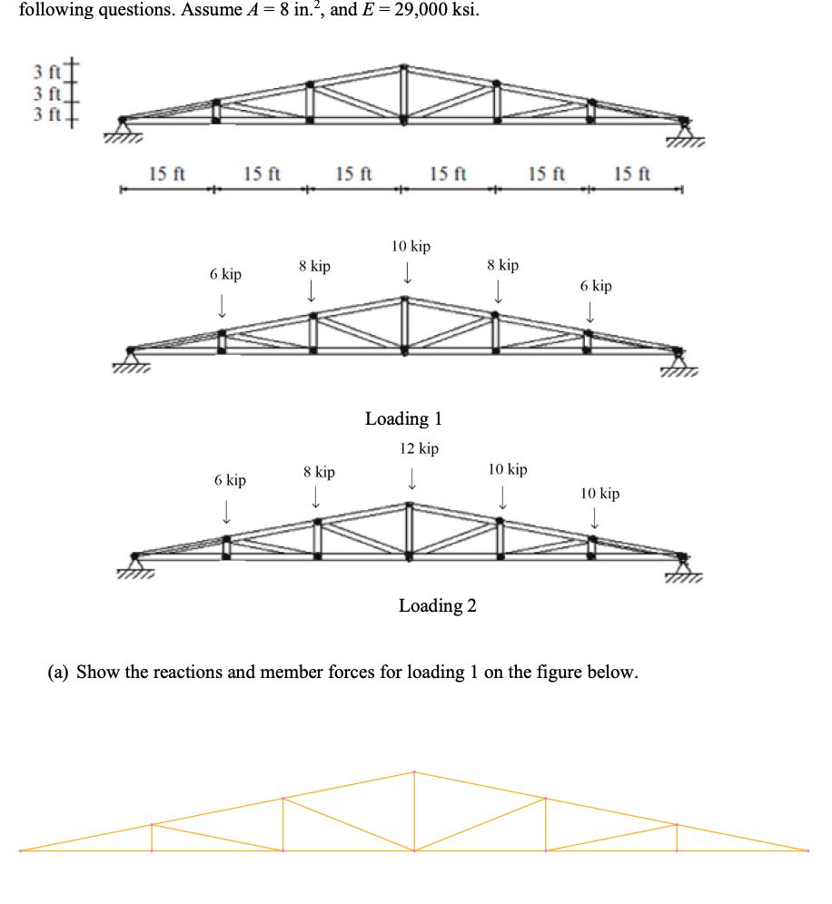 Solved (i) The maximum vertical displacement of the truss | Chegg.com