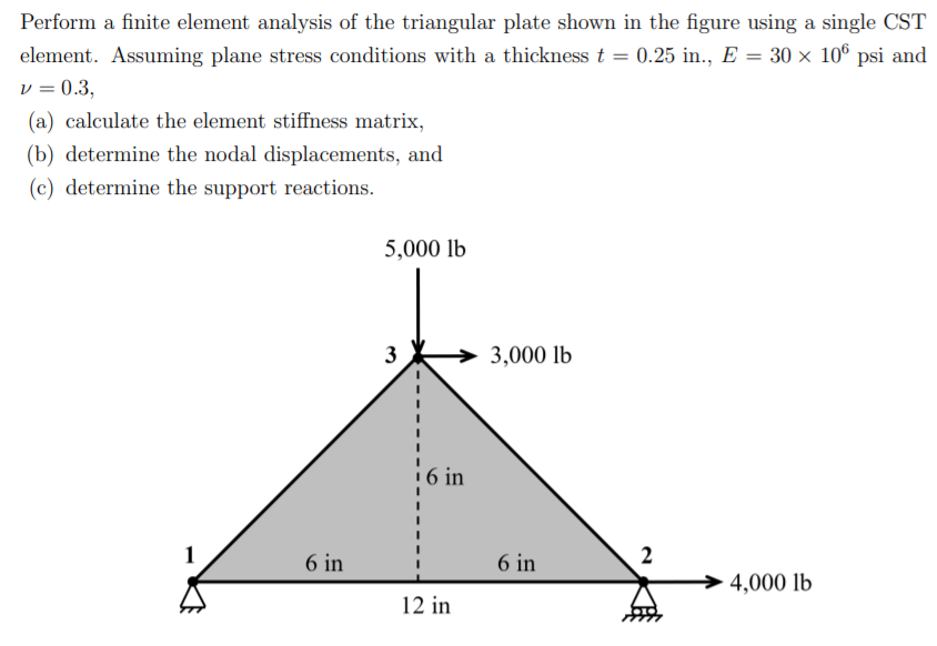Solved Perform a finite element analysis of the triangular | Chegg.com