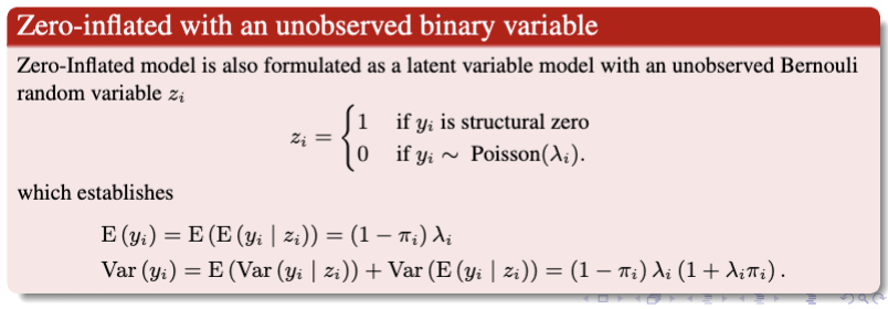 Solved Prove the mean and variance through the zero-inflated | Chegg.com