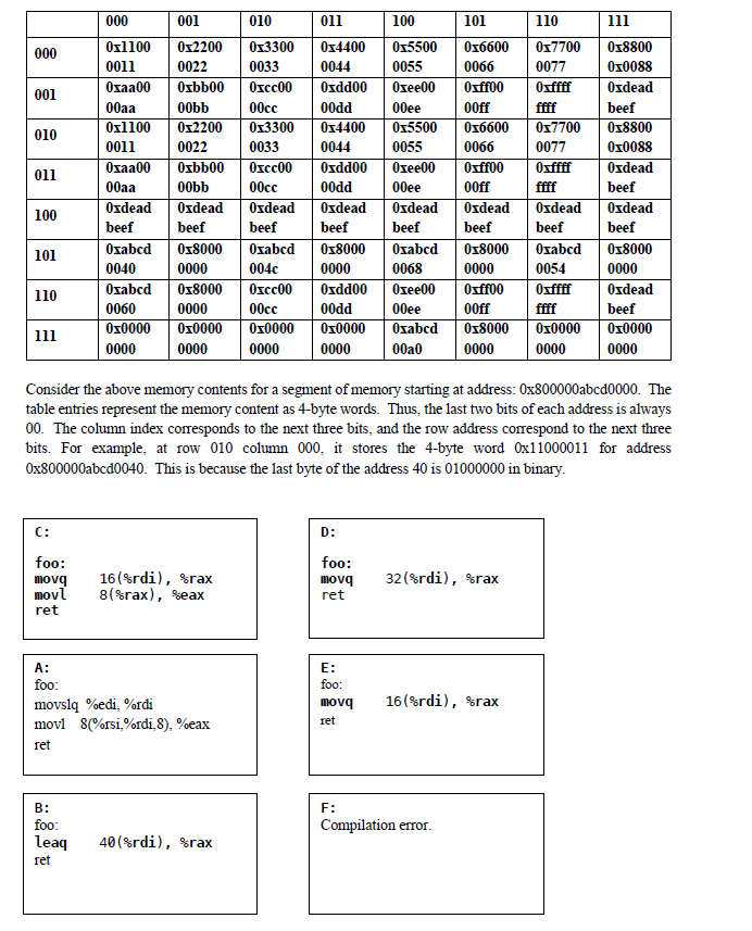 Solved Question #2: Struct and Array (40 points) Part A: | Chegg.com
