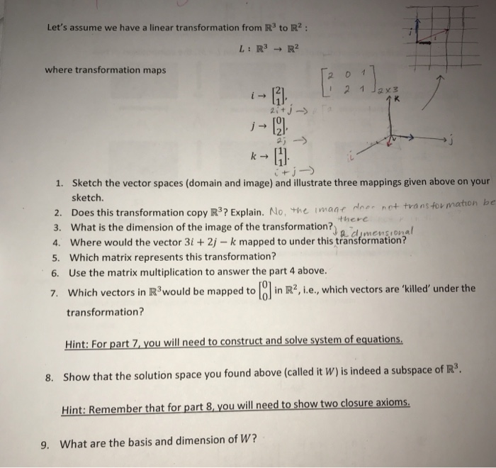 Solved Let's assume we have a linear transformation from R3 | Chegg.com