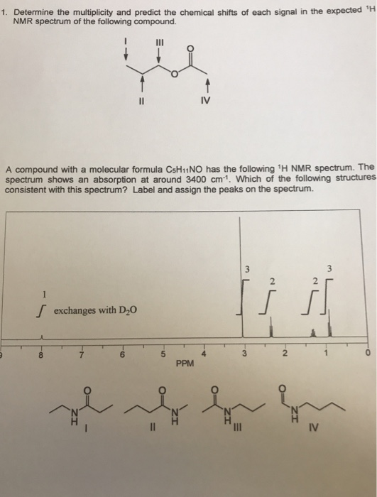 Solved 1. Determine the multiplicity and predict the | Chegg.com