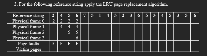 Solved For the following reference string apply the LRU page | Chegg.com