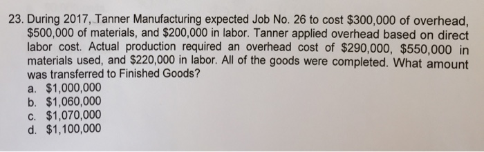Solved Tanner Manufacturing Expected Job No. 26 to cost | Chegg.com