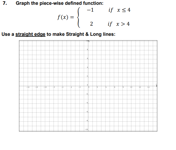 Solved 7. Graph the piece-wise defined function: f(x)={−12 | Chegg.com