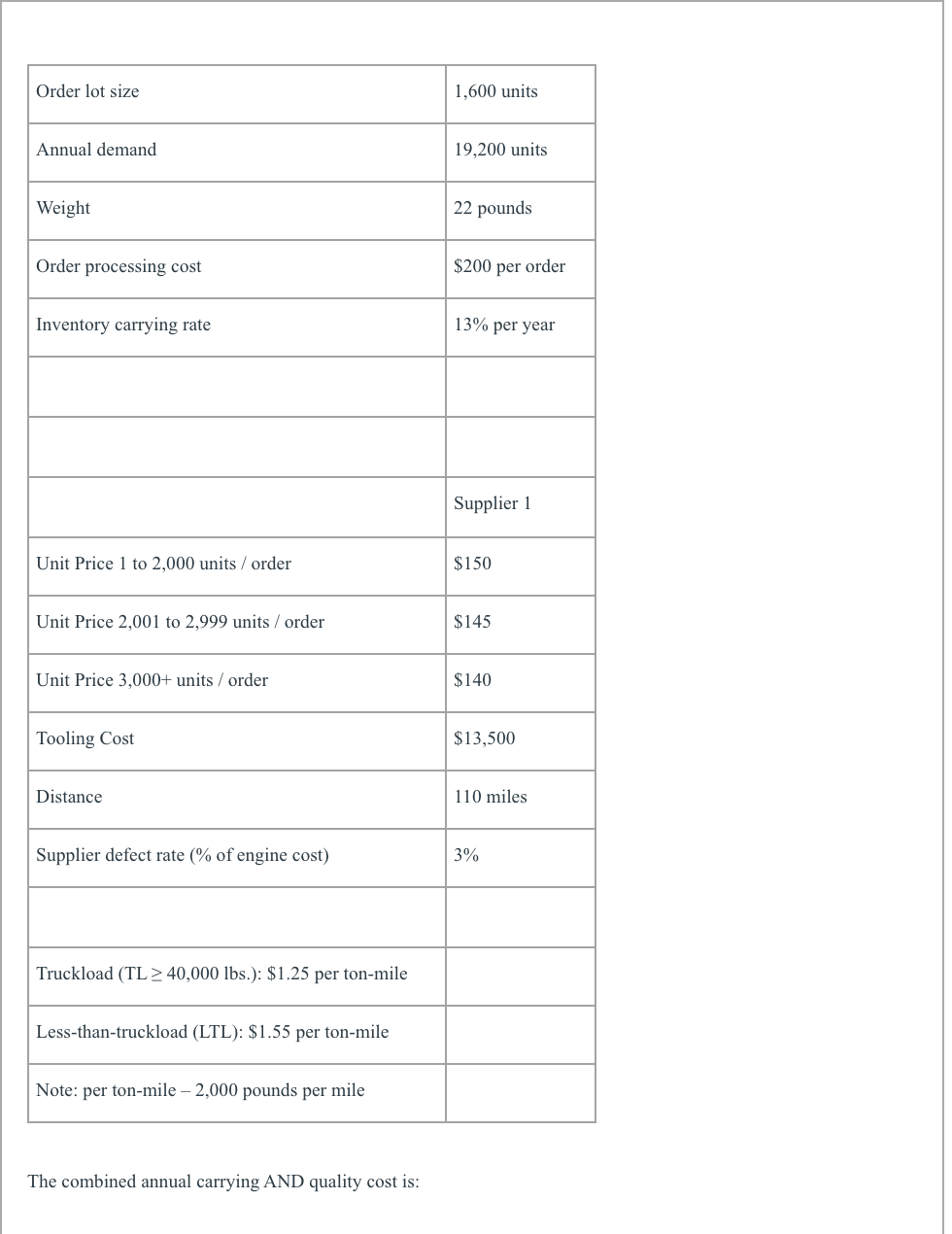 Solved A. less than or equal to $100,000 B. Greater than | Chegg.com