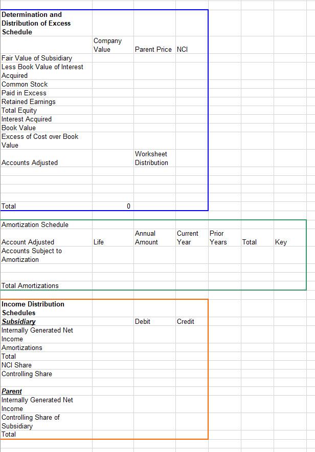 Solved Exercise 3 (LO 2) Equity method, first year, | Chegg.com