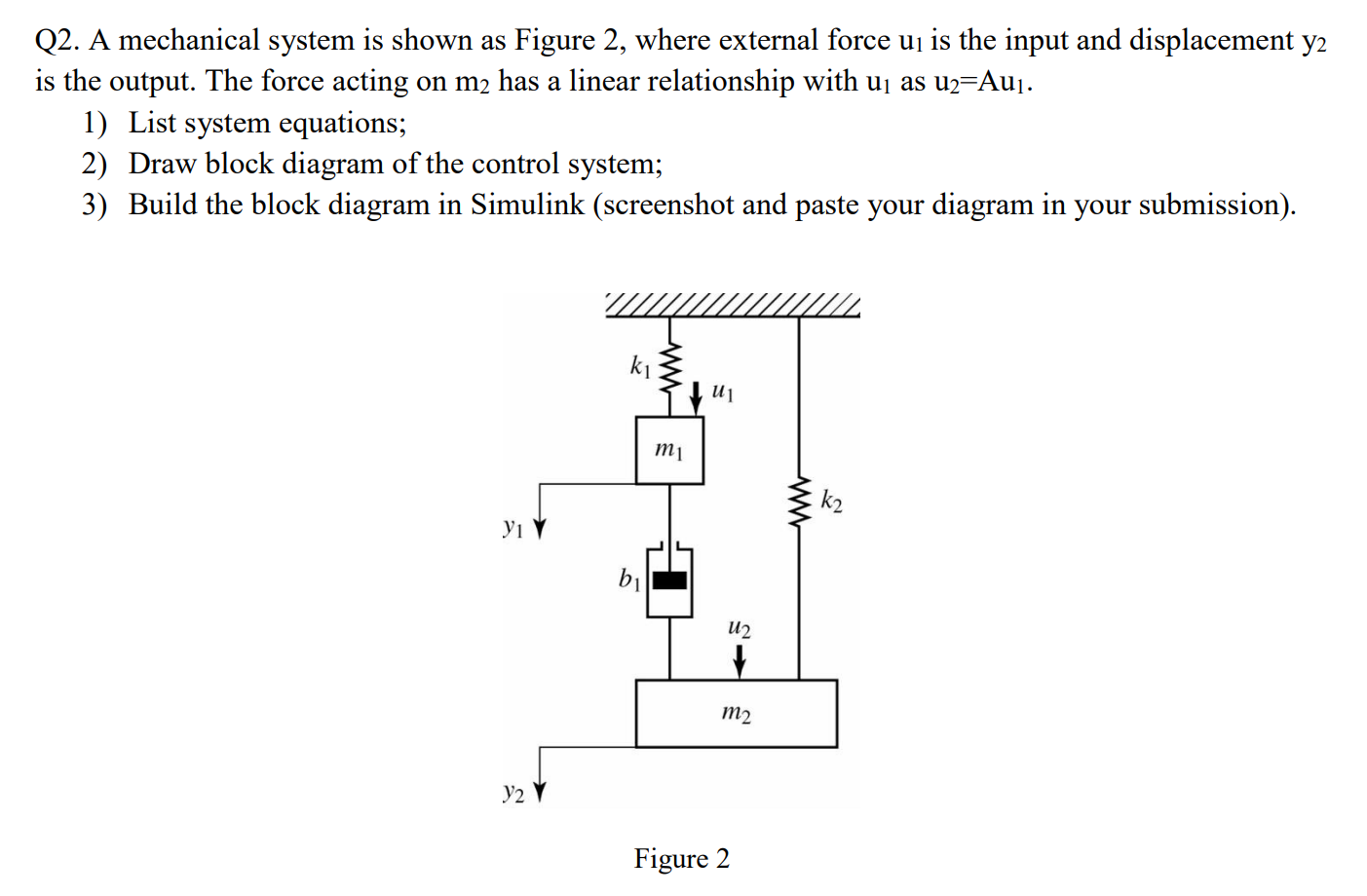Solved Q2. A mechanical system is shown as Figure 2, where | Chegg.com