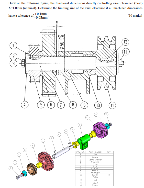 Solved Draw on ﻿the following figure, the functional | Chegg.com
