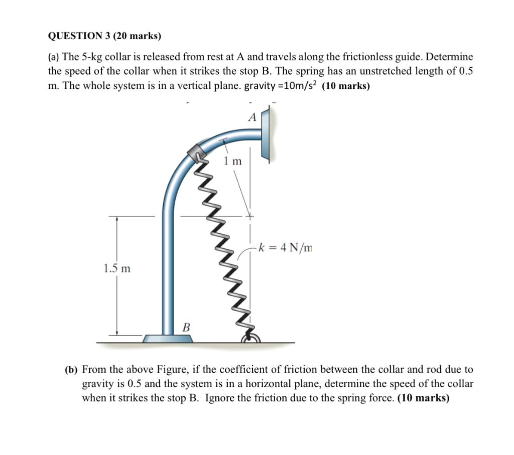 Solved The 5-kg collar is released from rest at A and | Chegg.com
