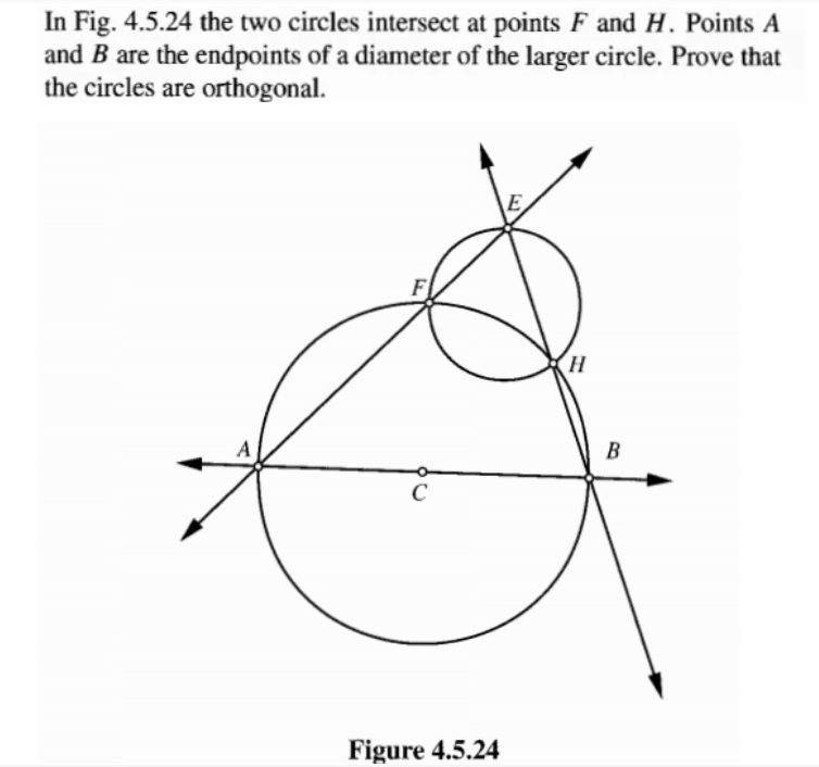 Solved In Fig. 4.5.24 the two circles intersect at points F | Chegg.com