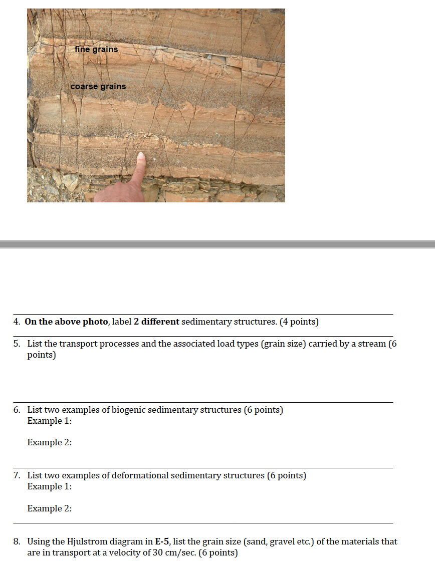 Solved fine grains coarse grains 4. On the above photo, | Chegg.com