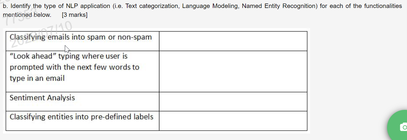 Solved b. Identify the type of NLP application (i.e. Text | Chegg.com