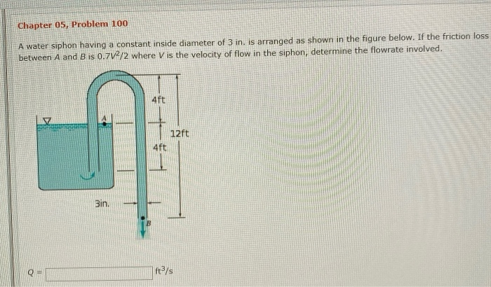 Solved Chapter 05, Problem 100 A water siphon having a | Chegg.com