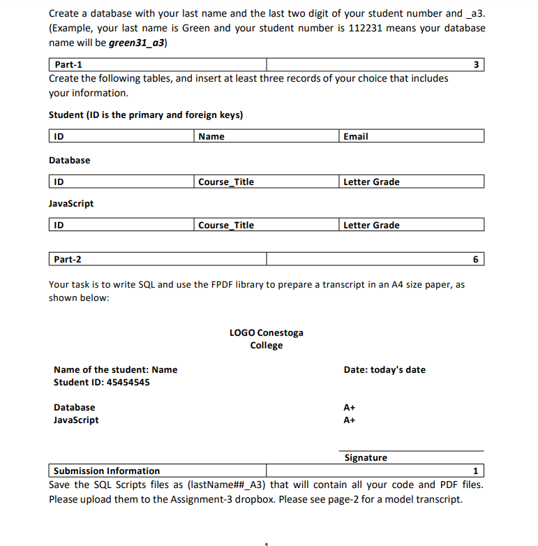Solved We have to insert 3 records in each tables so i need | Chegg.com