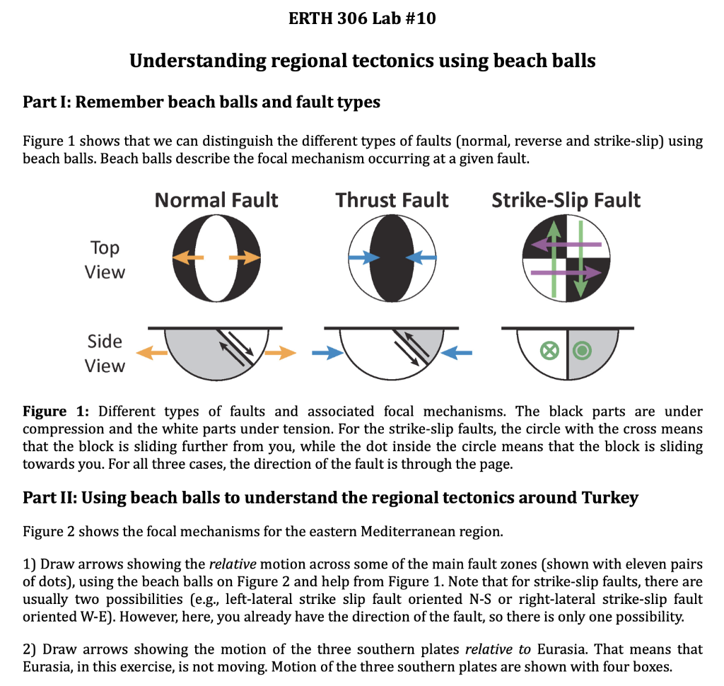 Solved Understanding regional tectonics using beach balls | Chegg.com