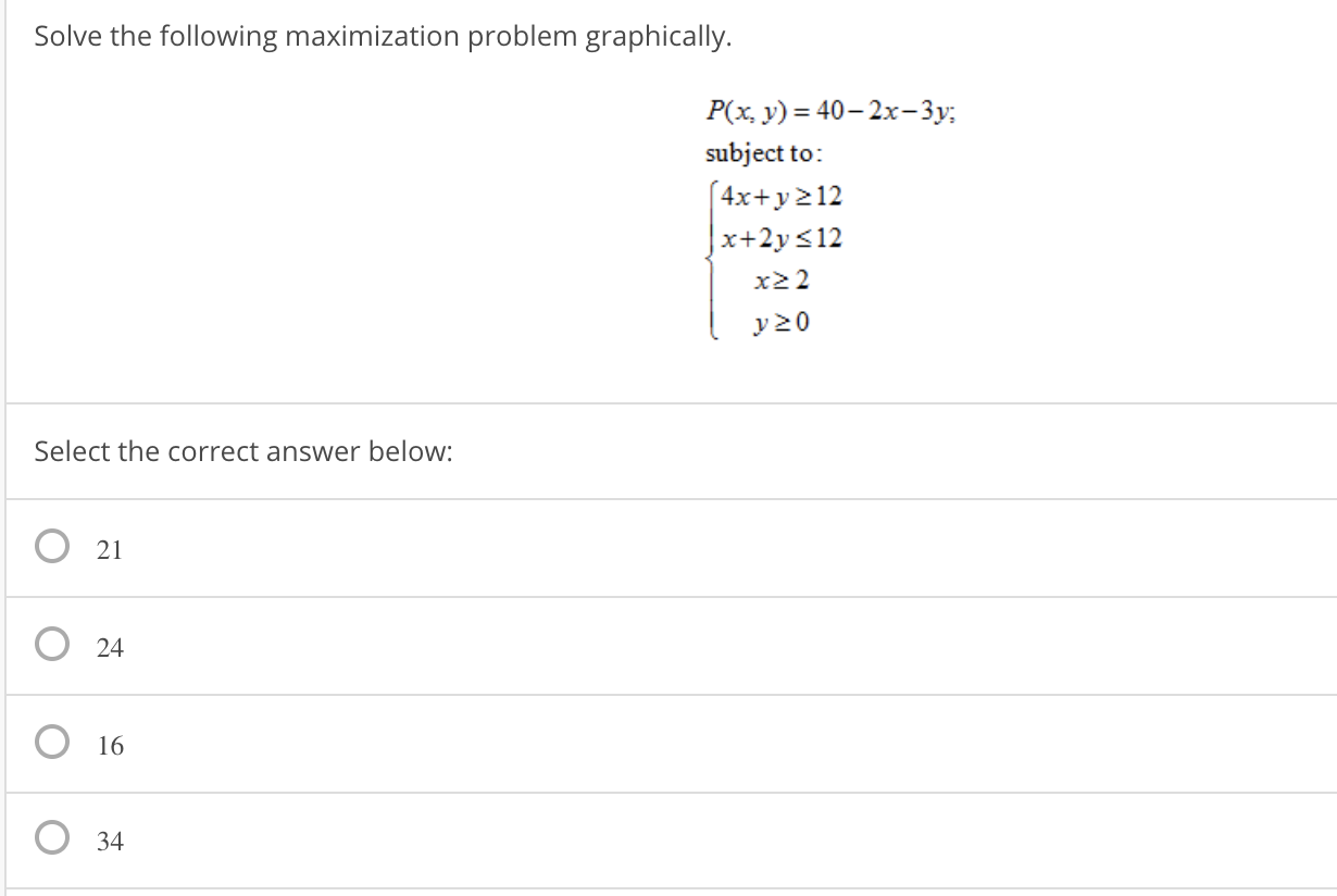 Solved Solve The Following Maximization Problem Graphically