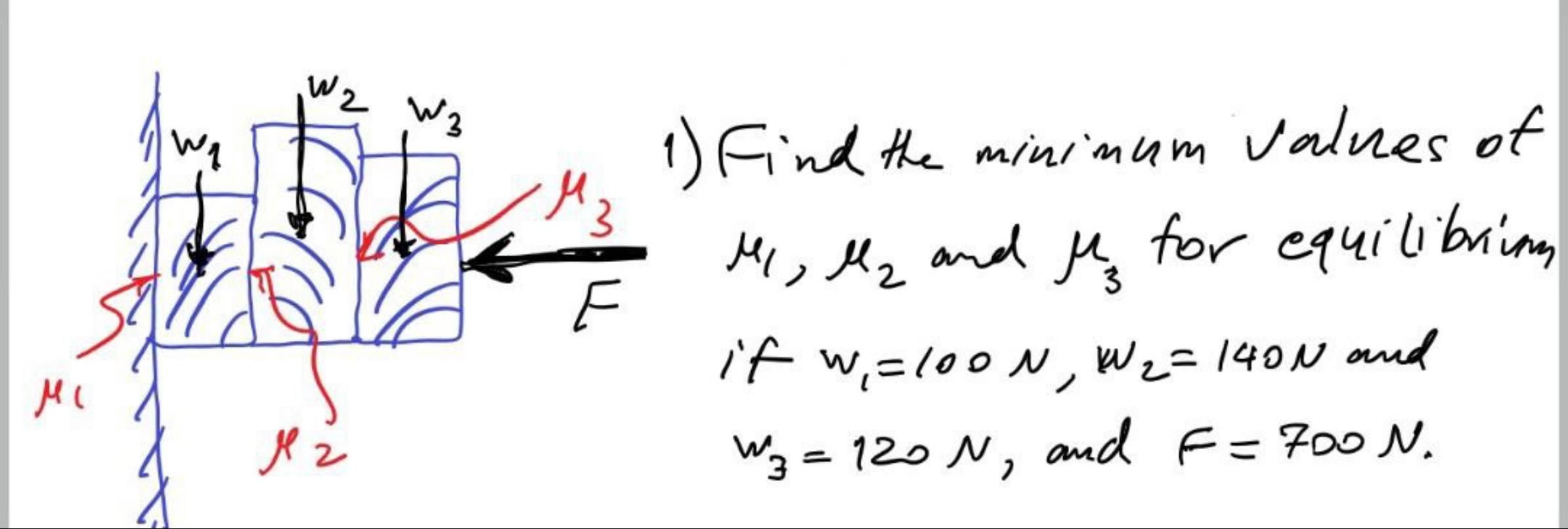 Solved W2 2 W3 Wq M3 , 1) find the minimum values of M, Mz | Chegg.com